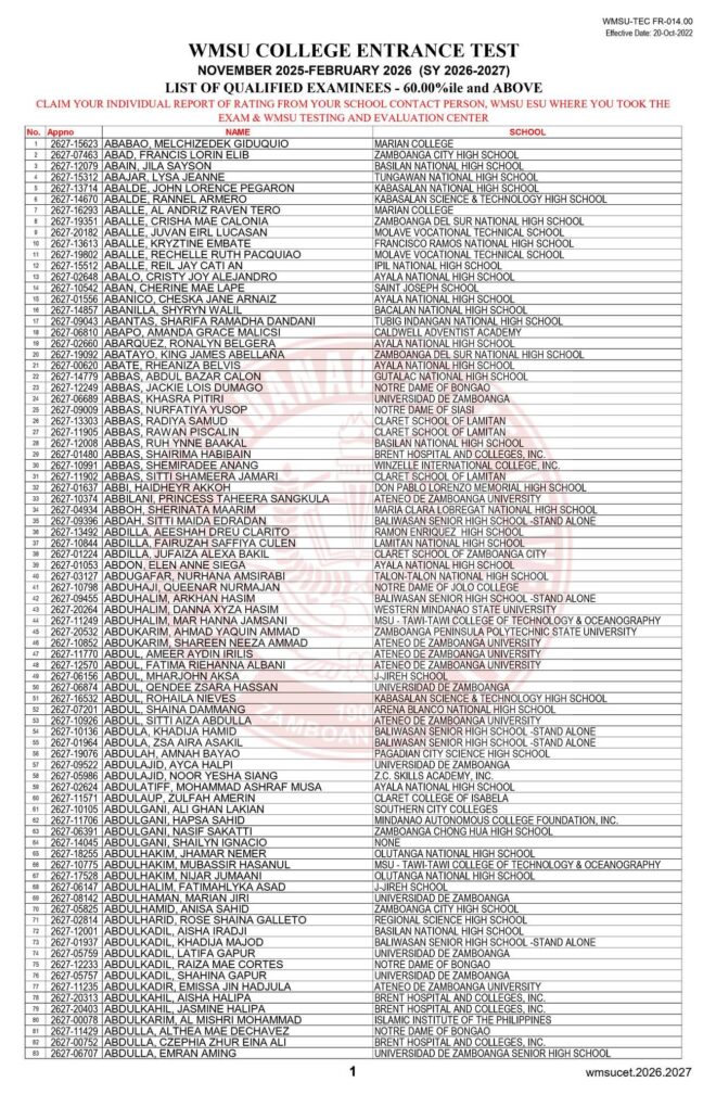 WMSU College Entrance Test Result 2026-2027 at wmsu.edu.ph| WMSU CET ...