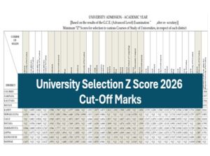 University Selection Z Score 2026 Cut-Off Marks Sinhala English| UGC "Z ...