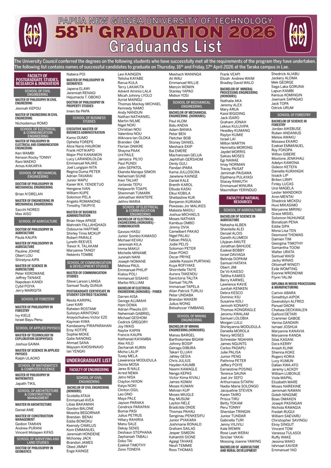 OUT-PNG University of Technology 2026 Graduation List| PNGUoT Graduands ...