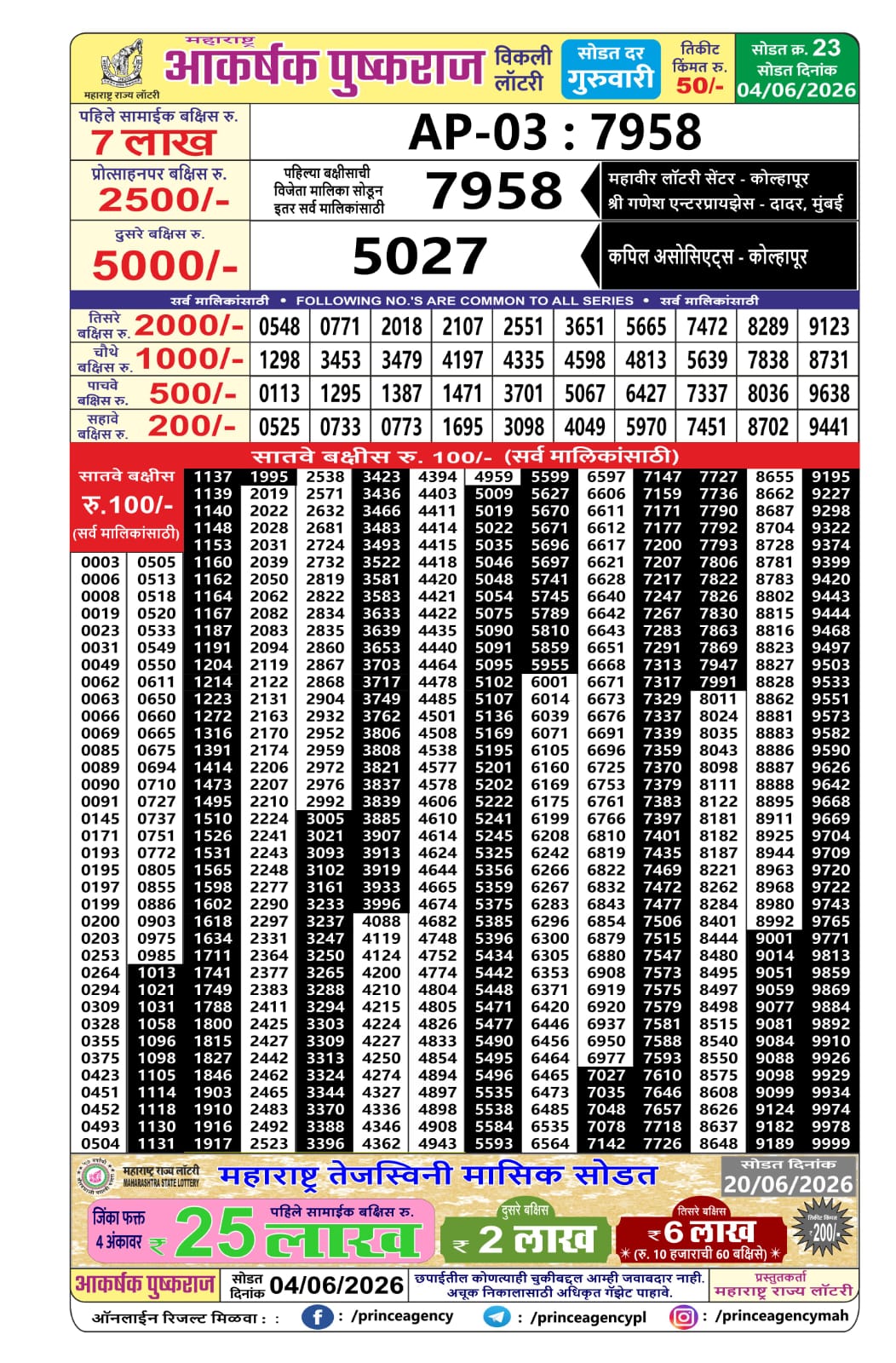 Live-Maharashtra Akarshak Pushkraj Lottery Result 2026 At 4:15pm Weekly ...