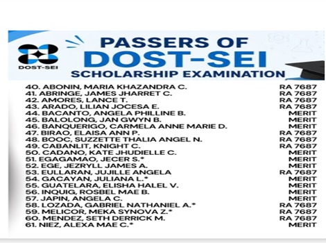 DOST SEI Scholarship Exam Results 2026 List Of Passers sei.dost.gov.ph ...