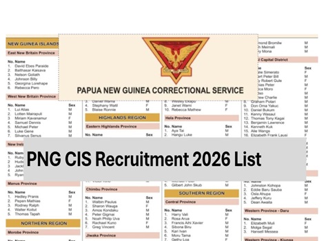 2026 CIS Recruitment Short List Papua New Guinea Correctional Service ...