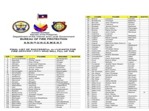BFP Fire Officer Exam Result 2026 Passers List| Bureau Of Fire ...