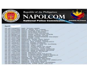 April 2026 Napolcom Exam Results Passers List Philippines PNP Entrance ...