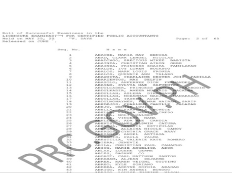 May 2026 CPA Board Exam Result Passers List| Philippines CPALE 2026 ...